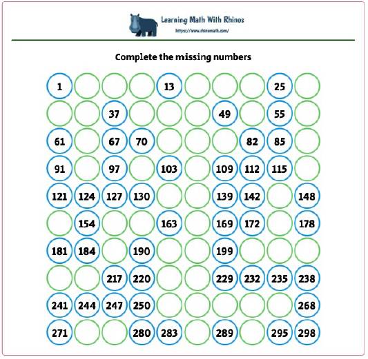 1-300 missing numbers 3 steps jump- 11 worksheets - RhinoMath.com ...